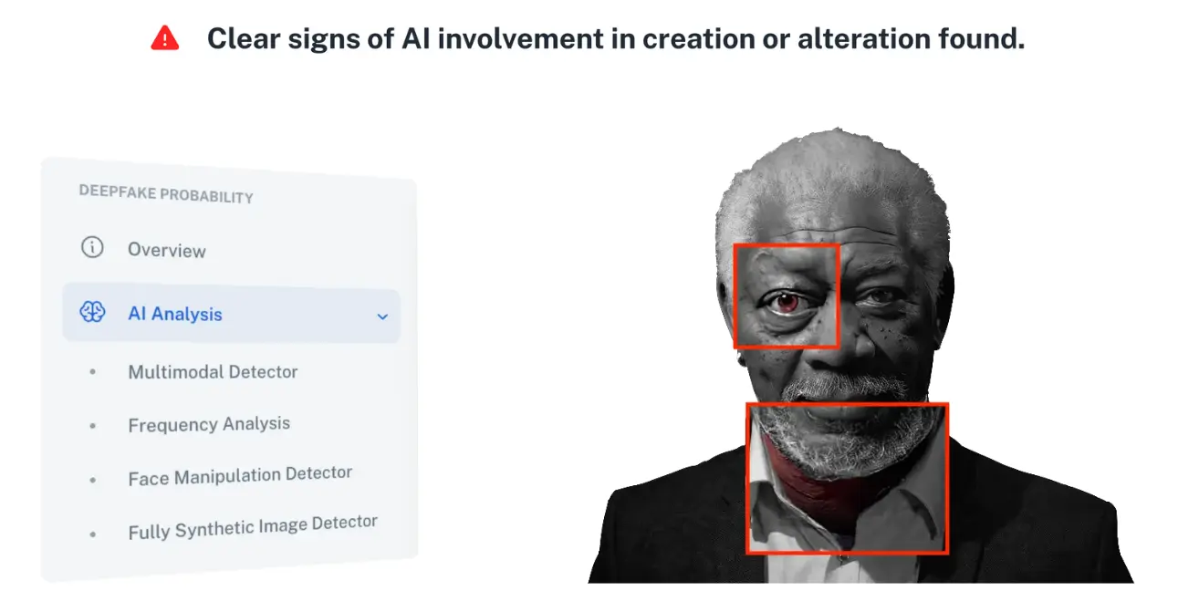 Detesia - Deepfake Detection